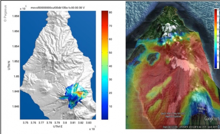 Workflows for Volcanic Mass Flows – Pegasus WMS